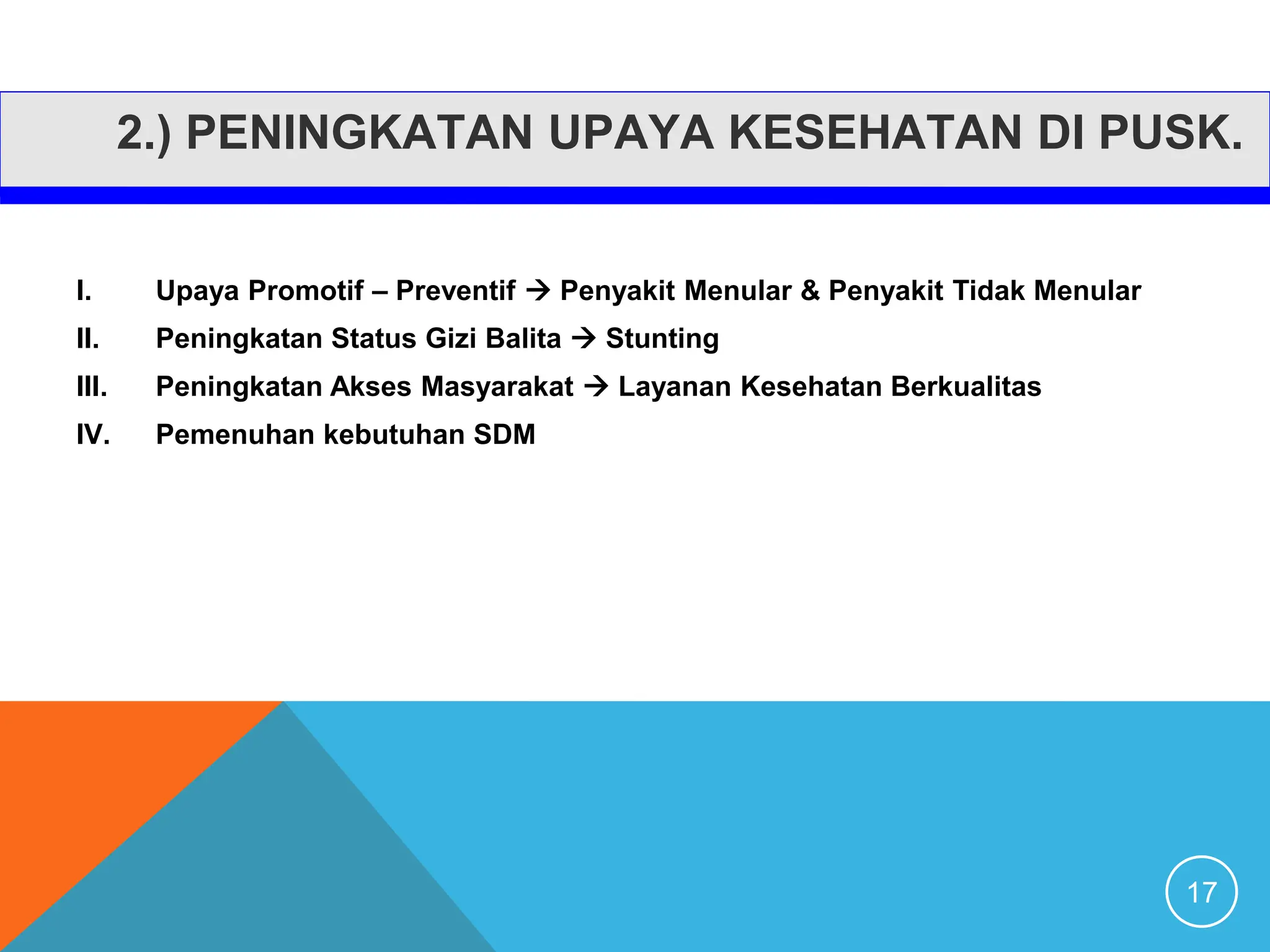 EVALUASI SPM TAHUN DINAS KESEHATAN2022.pptx