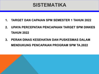 EVALUASI SPM TAHUN DINAS KESEHATAN2022.pptx