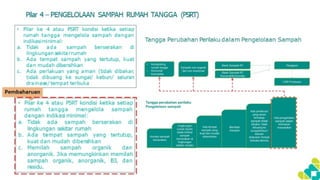 Evaluasi program STBM 2024 kalimantan barat.pptx