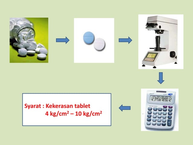Evaluasi Tablet | PPTX
