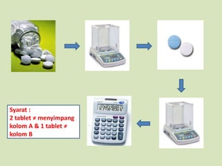 Evaluasi Tablet | PPTX