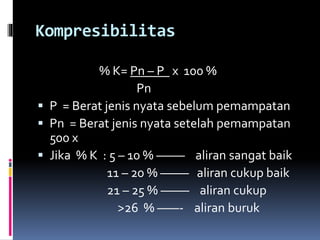 Evaluasi tablet | PPTX