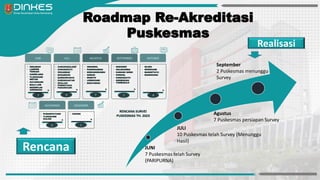 Evaluasi TPCB oleh Dinkes Kota Semarang.pdf