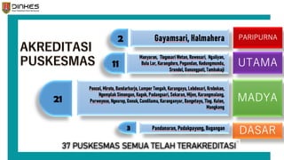 Evaluasi TPCB oleh Dinkes Kota Semarang.pdf