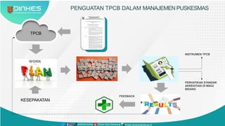 Evaluasi TPCB oleh Dinkes Kota Semarang.pdf