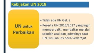 Kebijakan Pelaksanaan UN TP. 2017/2018 Jabar | PPT