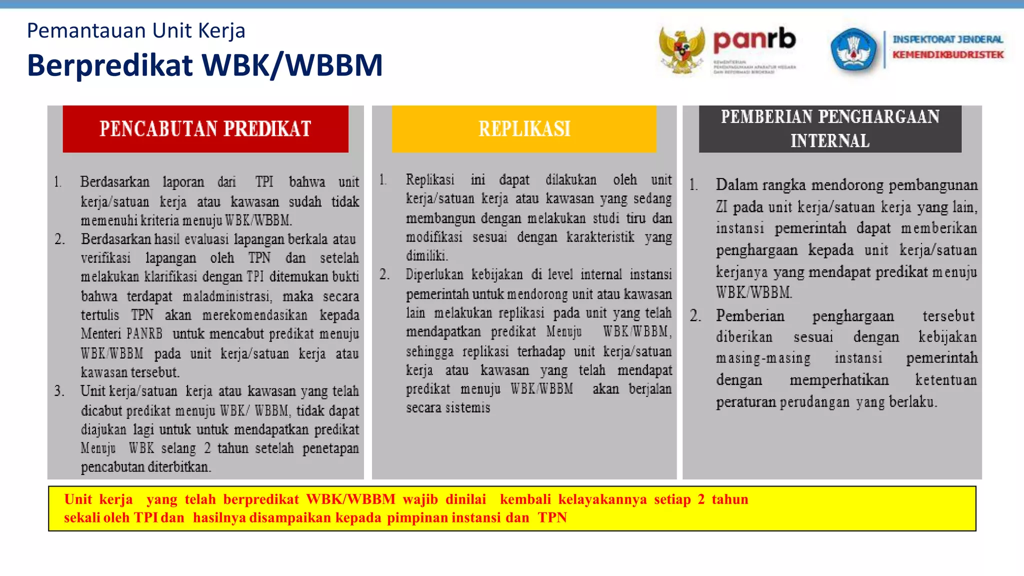 Evaluasi ZI WBK WBBM Tahun 2022 | PDF