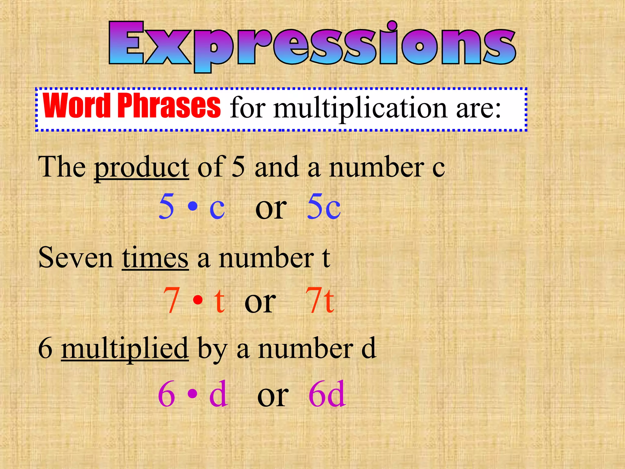 Evaluating Algebraic Expressions | PPT