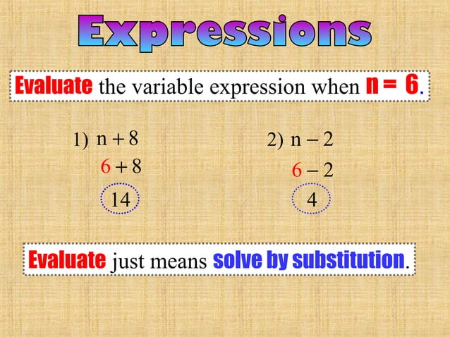 Evaluating Algebraic Expressions | PPT | Programming Languages | Computing