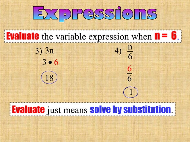 Evaluating Algebraic Expressions | PPT | Programming Languages | Computing