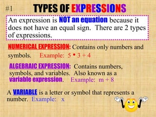 Evaluating Algebraic Expressions | PPT