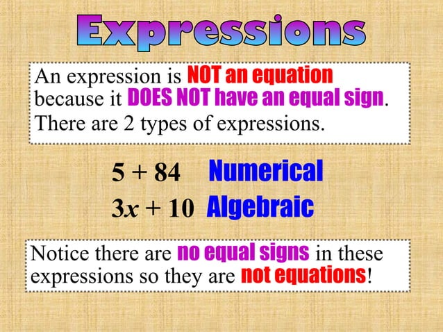 Evaluating Algebraic Expressions | PPT | Programming Languages | Computing
