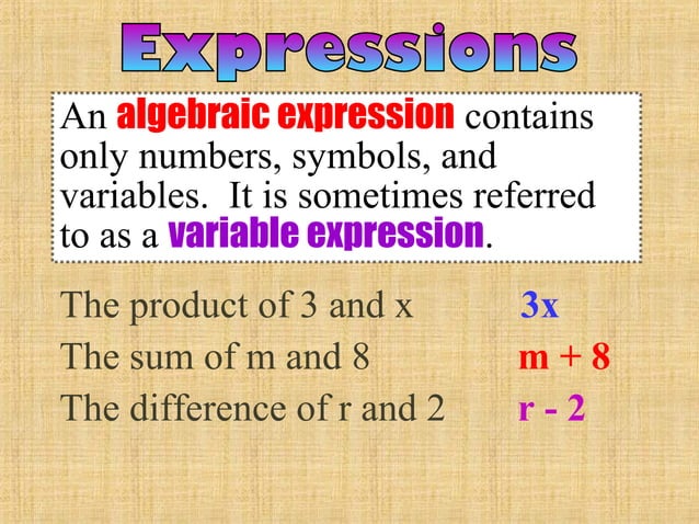 Evaluating Algebraic Expressions | PPT | Programming Languages | Computing