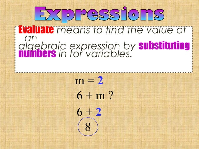 Evaluating Algebraic Expressions | PPT | Programming Languages | Computing