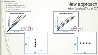 Evaluate and quantify the drift of a measuring | PPTX
