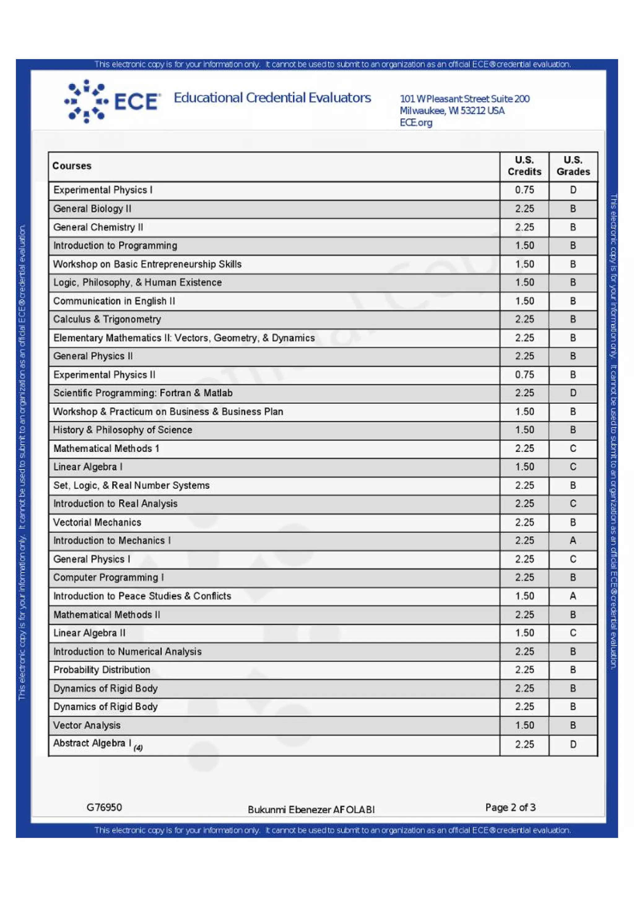 Evaluated Transcript.pdf