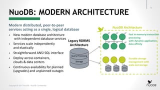 How to Evaluate an Elastic SQL Database | PPT