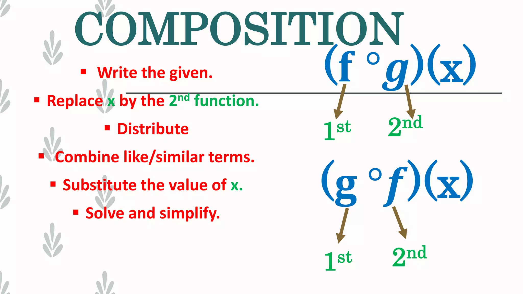 Evaluate Functions And Fundamental Operations Of Functions Pptx