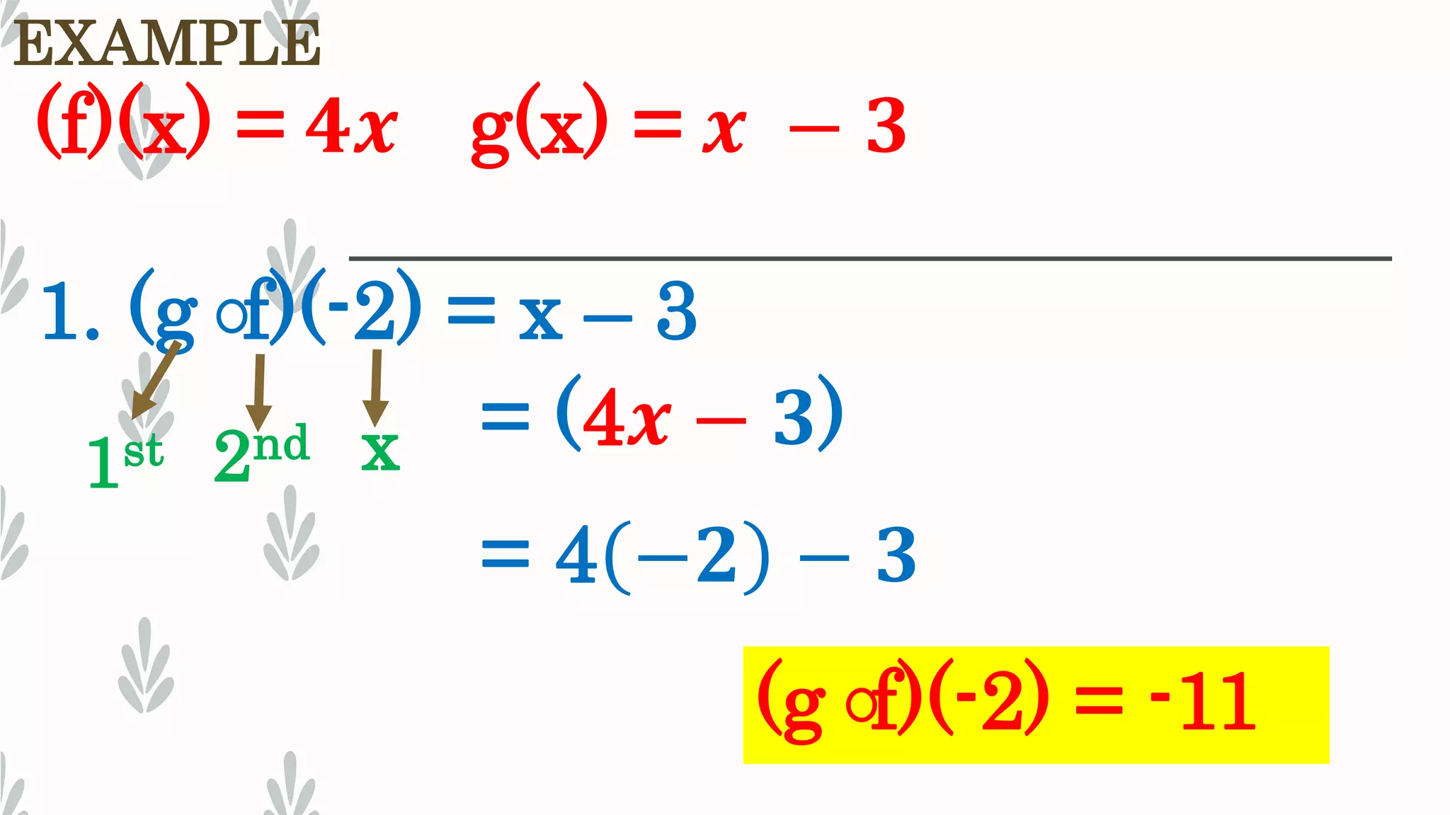 Evaluate Functions And Fundamental Operations Of Functions Pptx