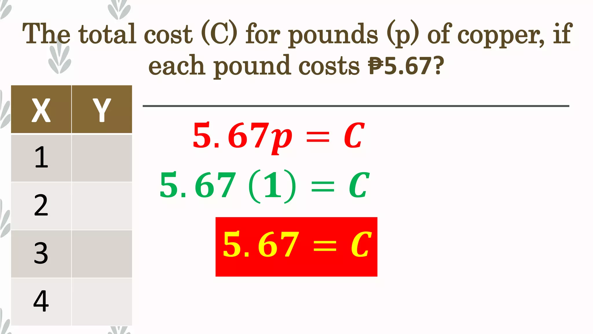Evaluate functions & fundamental operations of functions | PPT Evaluate functions & fundamental operations of functions | PPT