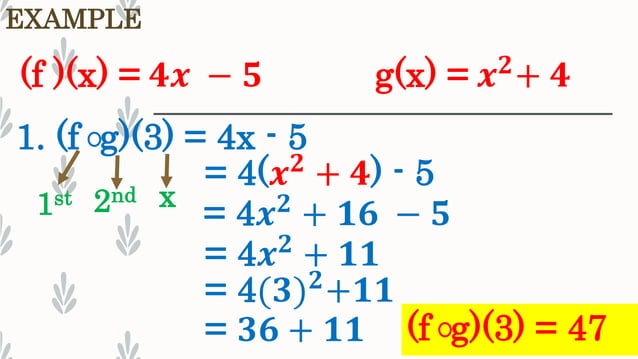 Evaluate Functions And Fundamental Operations Of Functions Pptx