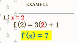 Evaluate functions & fundamental operations of functions | PPTX