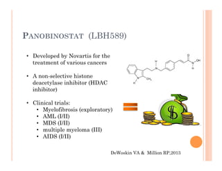 Predict the therapeutic effect of HDAC inhibitor panobinostat on ...