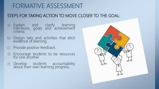 EVALUATE PERFORMANCE´S STUDENT.pptx