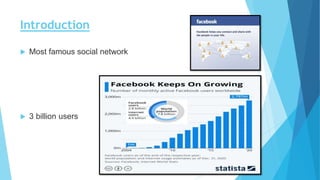 evaluate the positive and negative effect of using Facebook. Nirosh.pptx