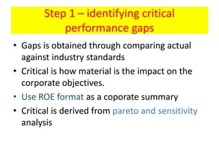 Evaluate training effectiveness | PPTX | Business Accounting & Finance ...