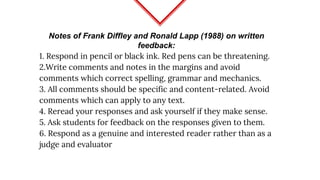 Process Writing: Evaluating | PPTX