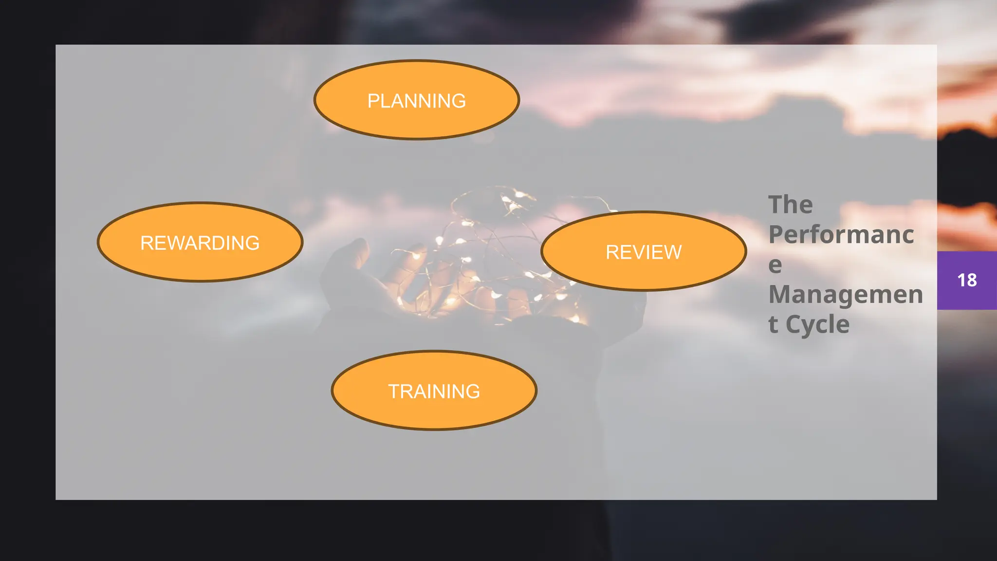 Evaluating-Employee-Performance presentation..pptx