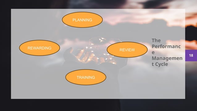 Evaluating-Employee-Performance presentation..pptx