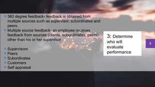 Evaluating-Employee-Performance presentation..pptx
