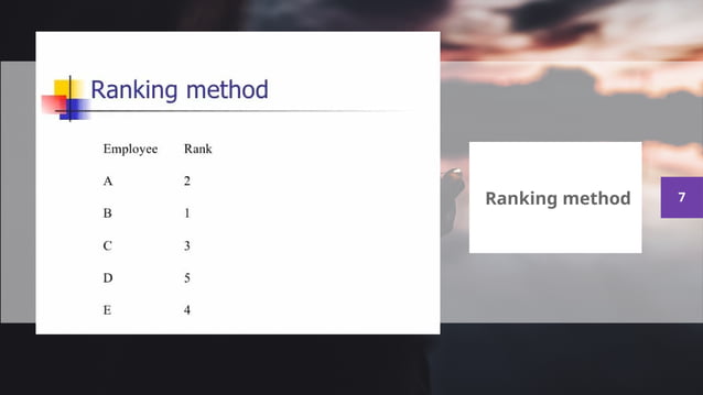 Evaluating-Employee-Performance presentation..pptx