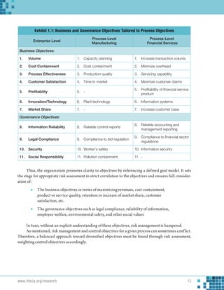 Evaluating internal-control-systems | PDF