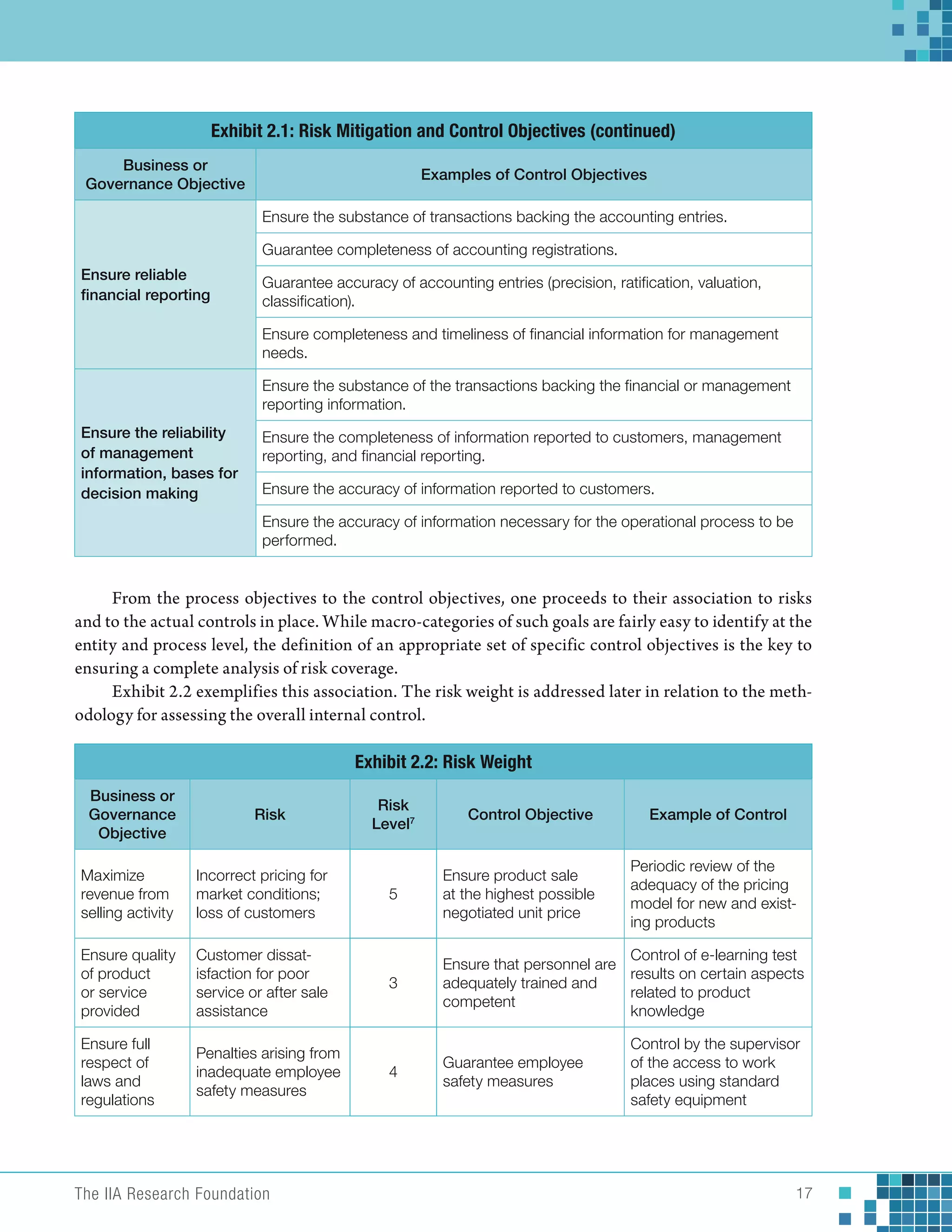 Evaluating-Internal-Control-Systems.pdf