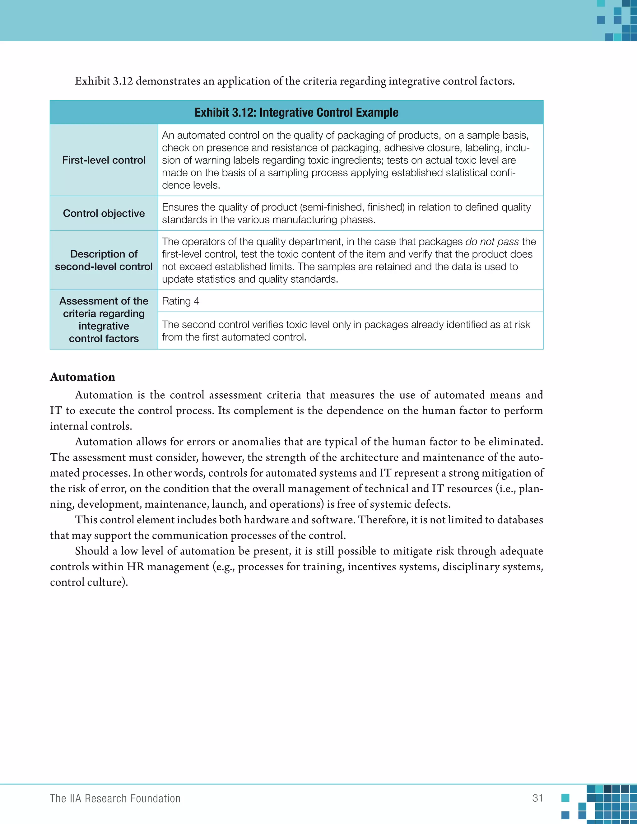 Evaluating-Internal-Control-Systems.pdf