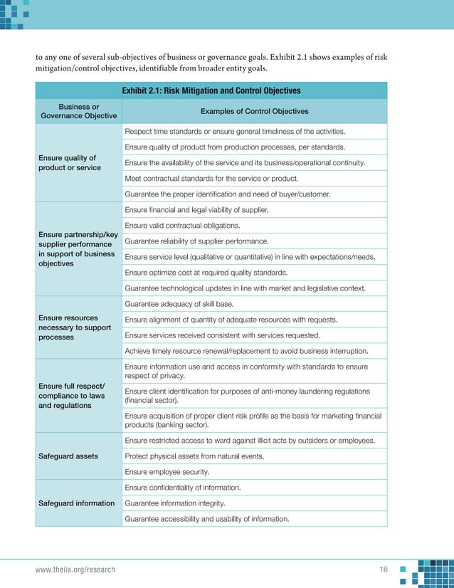 Evaluating-Internal-Control-Systems.pdf