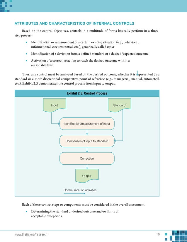 Evaluating-Internal-Control-Systems.pdf