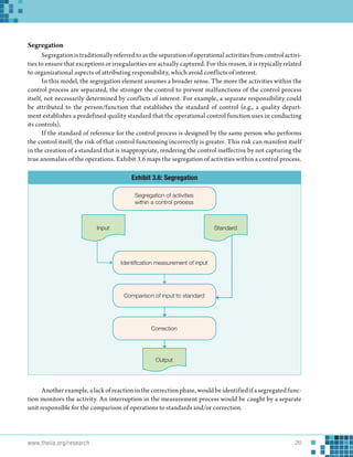 Evaluating-Internal-Control-Systems.pdf