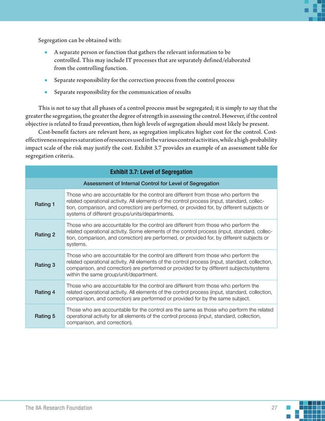 Evaluating-Internal-Control-Systems.pdf