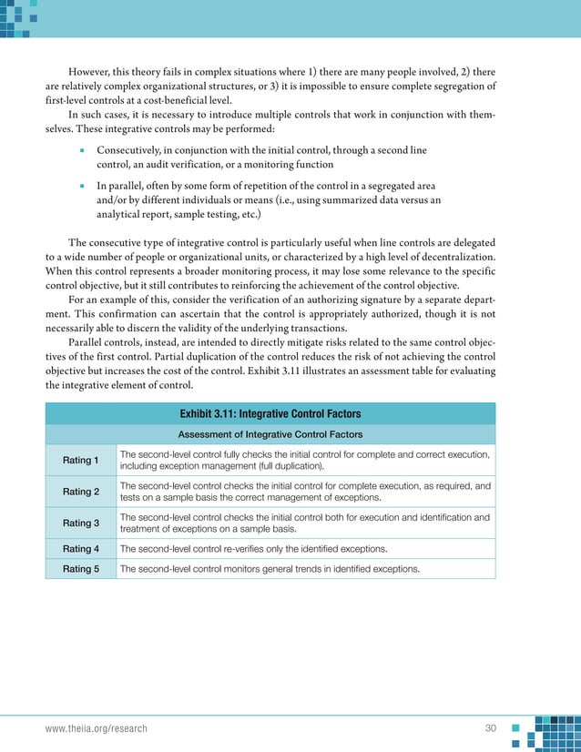 Evaluating-Internal-Control-Systems.pdf