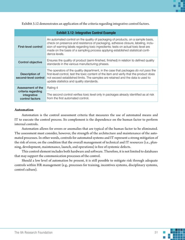Evaluating-Internal-Control-Systems.pdf