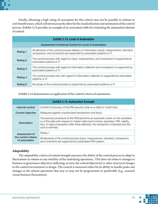 Evaluating-Internal-Control-Systems.pdf