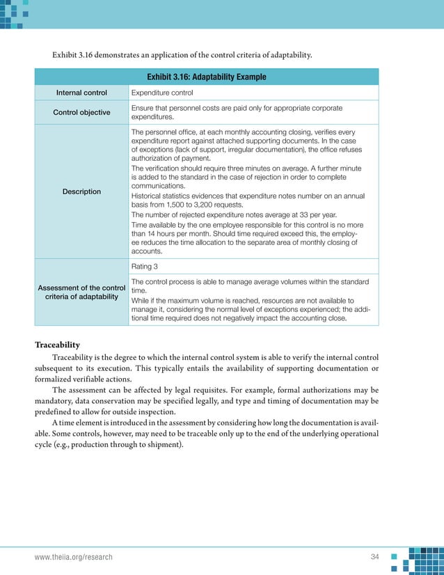 Evaluating-Internal-Control-Systems.pdf