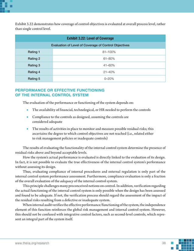 Evaluating-Internal-Control-Systems.pdf