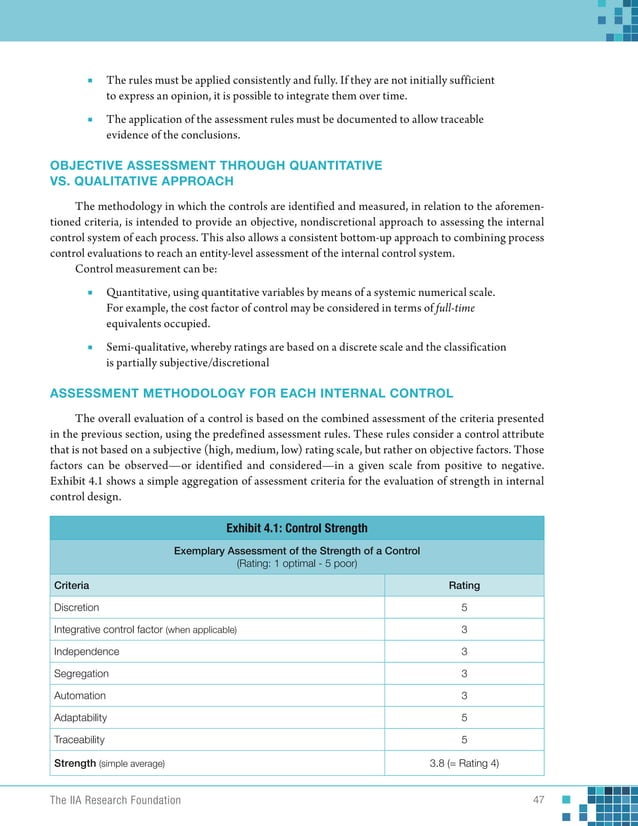 Evaluating-Internal-Control-Systems.pdf