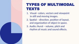 EVALUATING-MESSAGES-AND-IMAGES PURCOM.pptx
