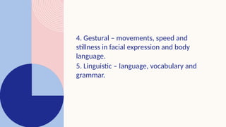 EVALUATING-MESSAGES-AND-IMAGES PURCOM.pptx